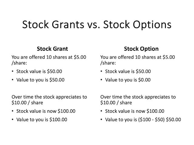 In Industry, It's About More Than Just Salary | Office of Intramural ...